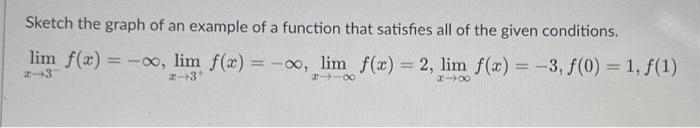 Solved Sketch the graph of an example of a function that | Chegg.com