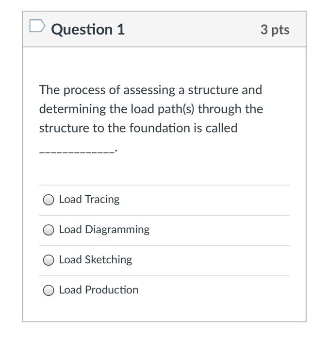 Solved Question 1 3 pts The process of assessing a structure | Chegg.com