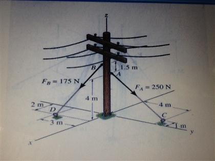 Solved The guy wires are used to support the telephone pole. | Chegg.com