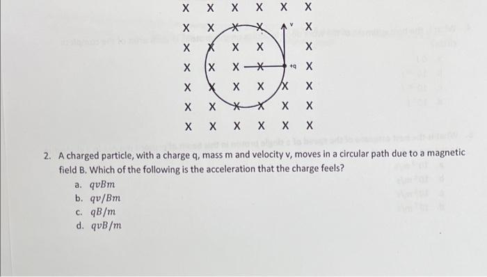 Solved 2. A charged particle, with a charge q, mass m and | Chegg.com