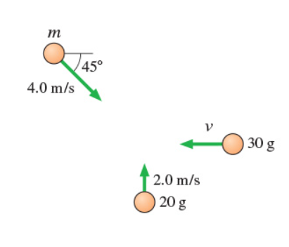 Solved Figure 1 ﻿shows a collision between three balls of | Chegg.com