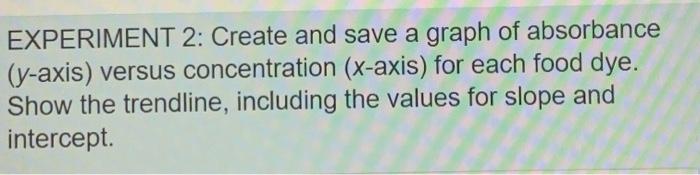 EXPERIMENT 2: Create and save a graph of absorbance | Chegg.com