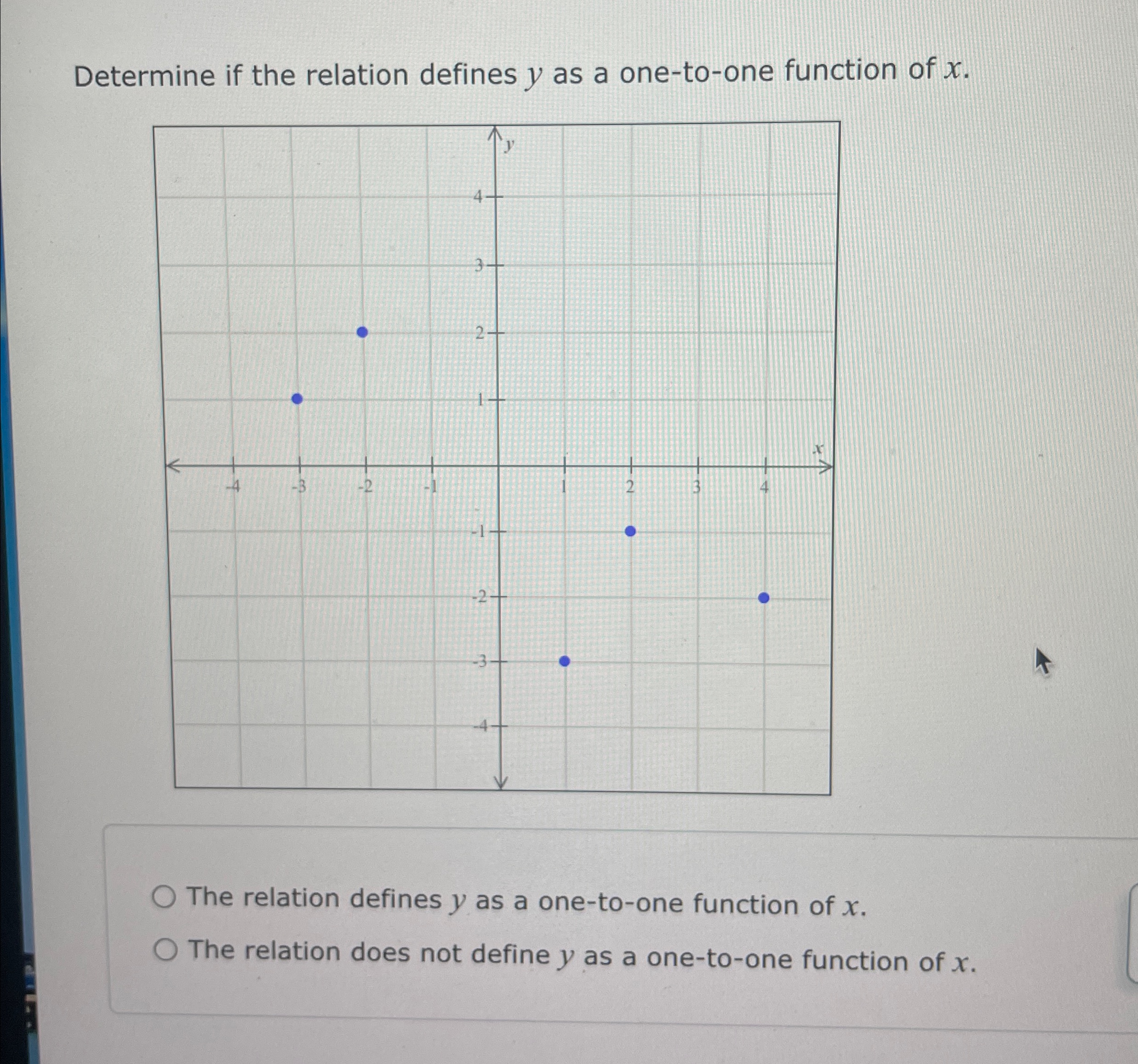Solved Determine if the relation defines y ﻿as a one-to-one | Chegg.com