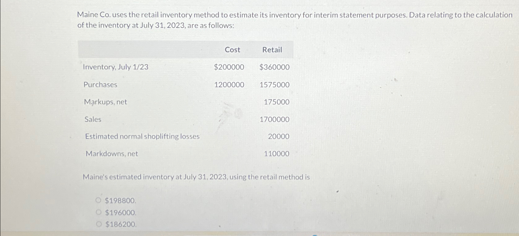 Solved Maine Co. ﻿uses the retail inventory method to | Chegg.com