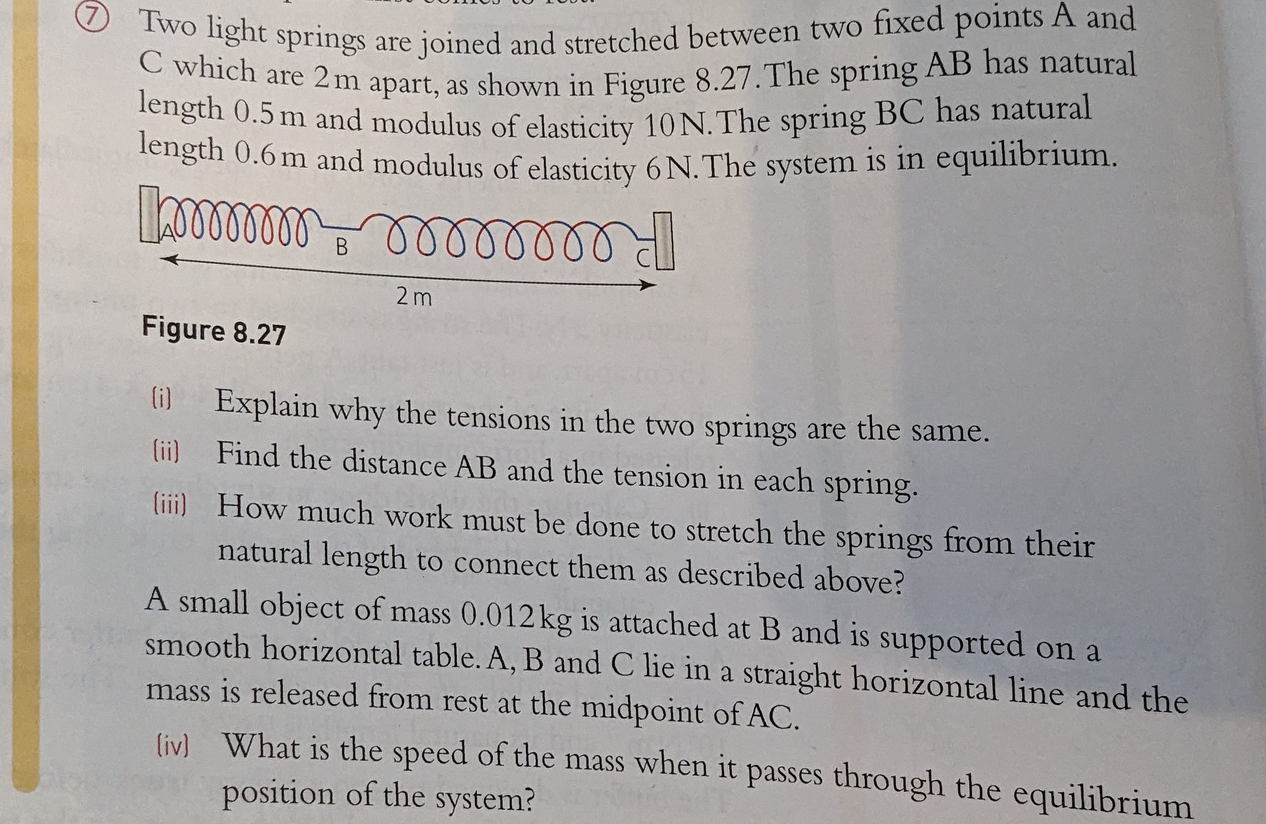 Solved (7) ﻿Two light springs are joined and stretched | Chegg.com