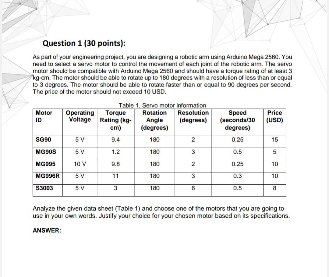 Solved Please Do Not Copy The Answer From Anywhere Because Chegg