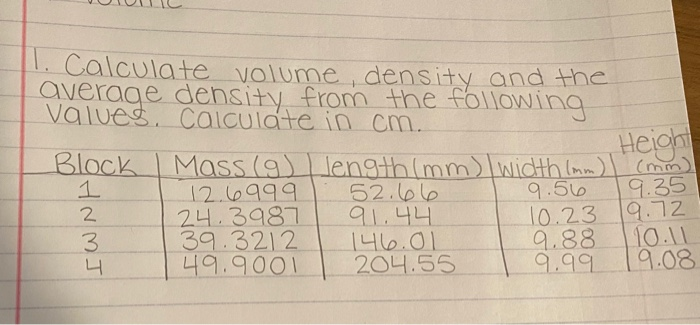Solved 1. Calculate volume , density and the average density | Chegg.com