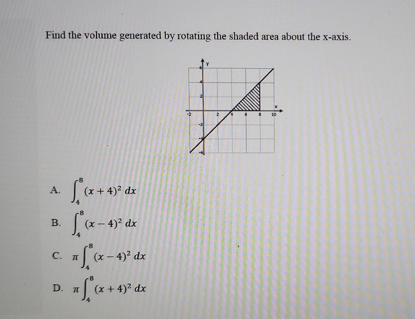 Solved Find the volume generated by rotating the shaded area | Chegg.com