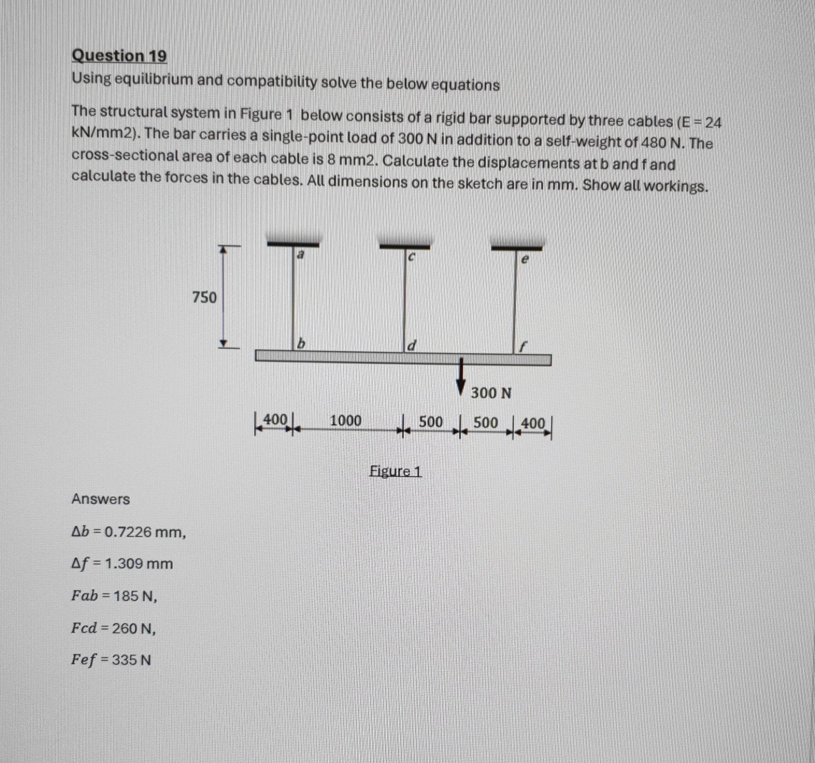 Solved Question 19Using equilibrium and compatibility solve | Chegg.com
