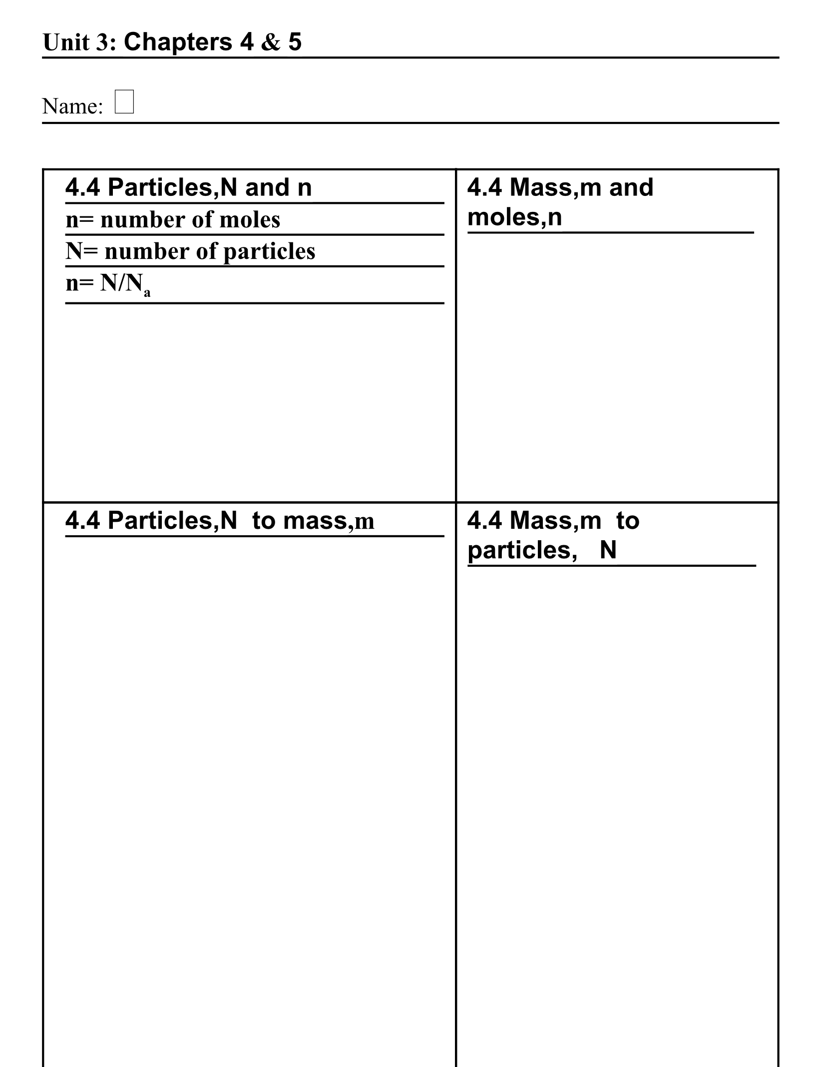 Unit 3 Chapters 4 ﻿and 5 