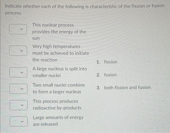 Solved Indicate whether each of the following is | Chegg.com