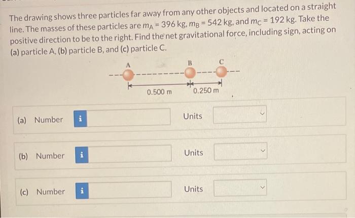 Solved The drawing shows three particles far away from any | Chegg.com
