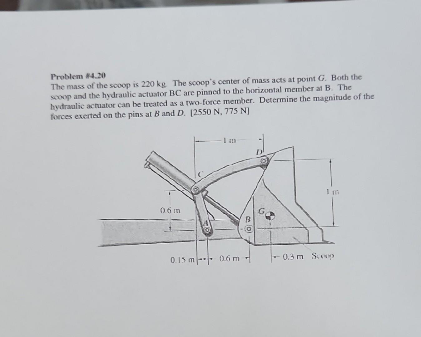 Solved Problem $4.20 The mass of the scoop is 220 kg. The | Chegg.com