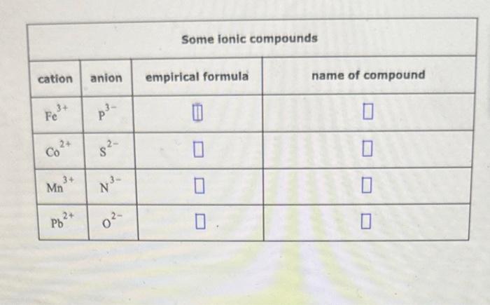 Solved \begin{tabular}{|c|c|c|c|} \hline | Chegg.com