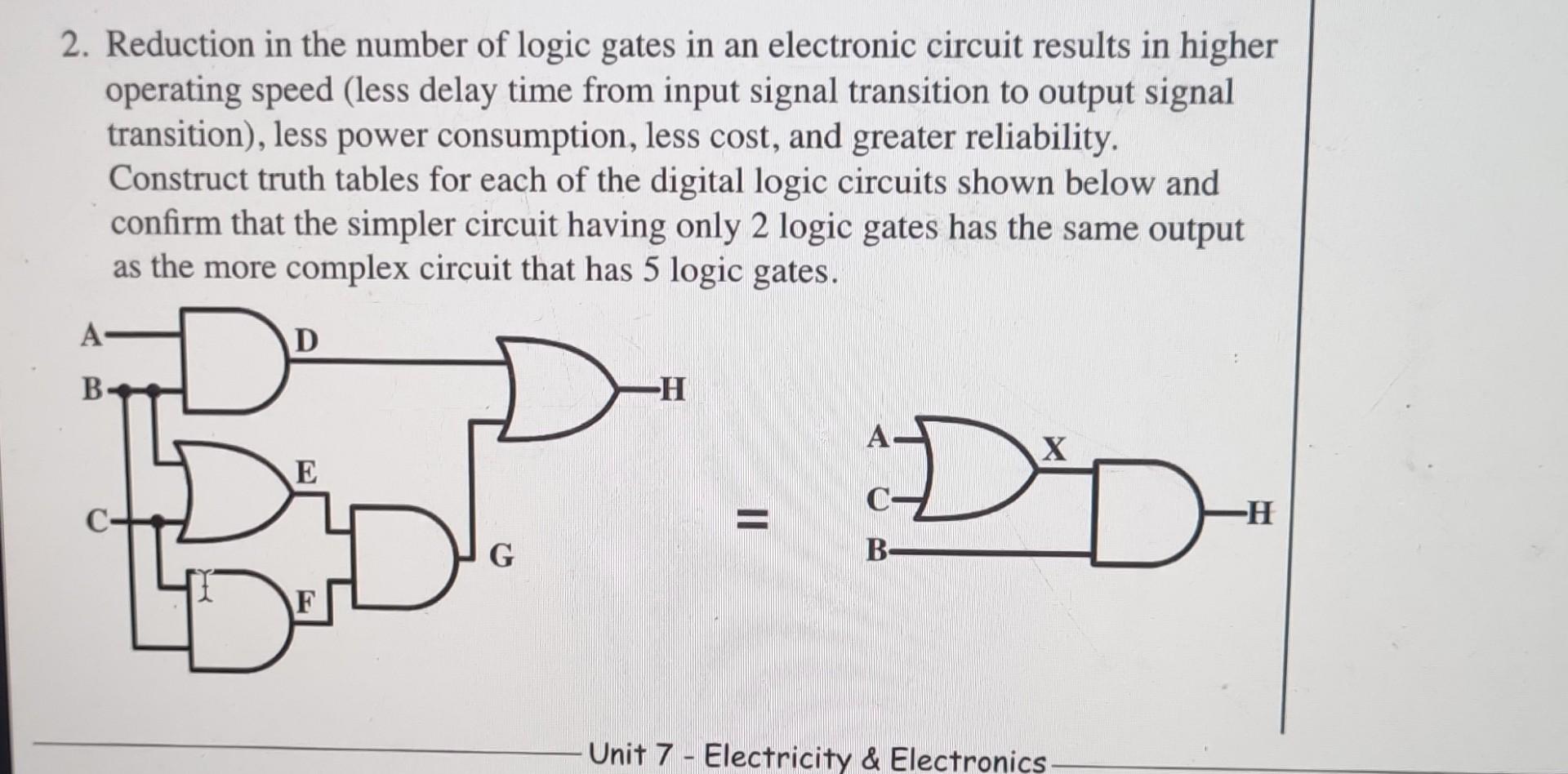 Solved 2. Reduction in the number of logic gates in an | Chegg.com