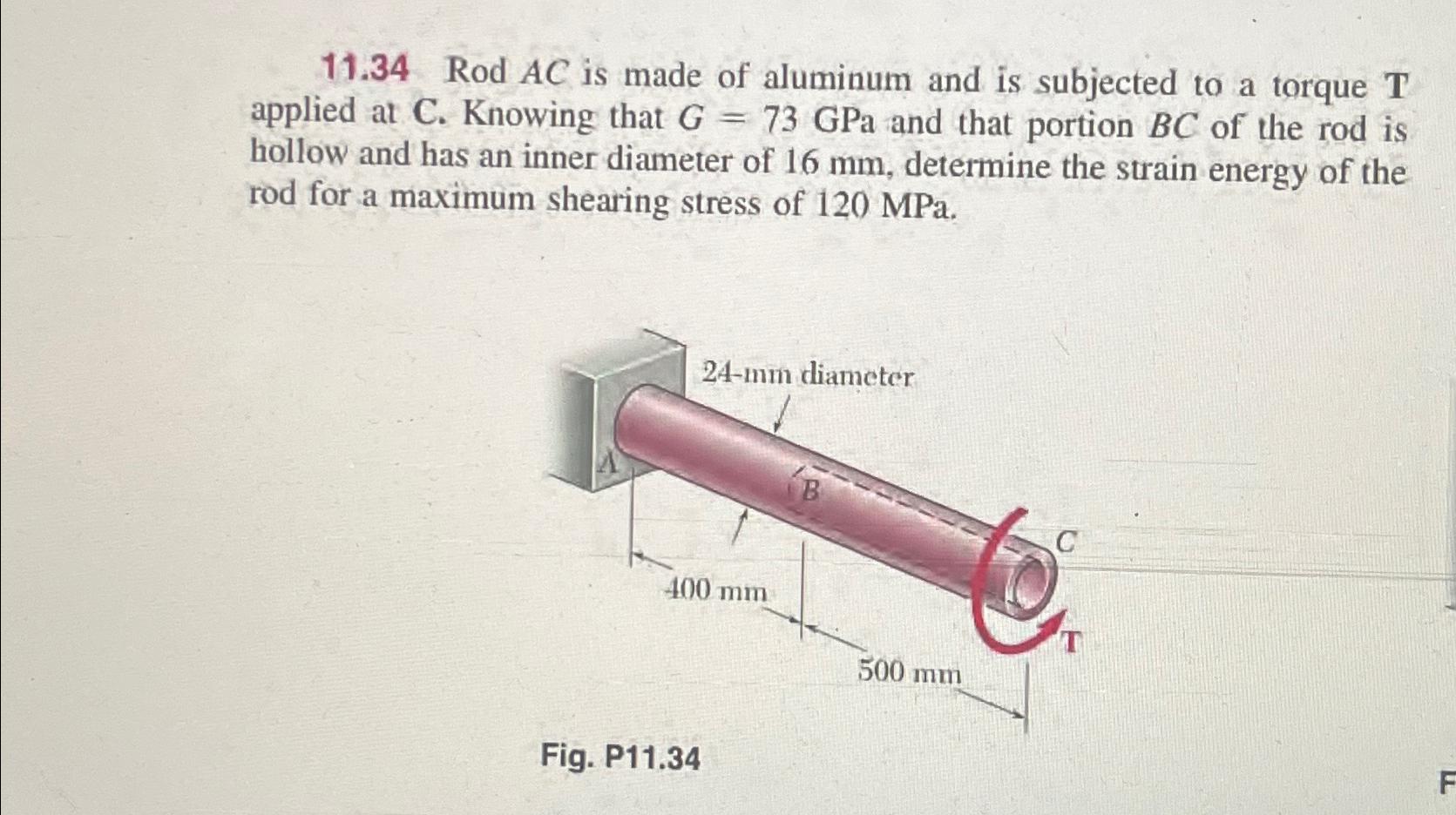 Solved 11.34 Rod AC is made of aluminum and is subjected to | Chegg.com