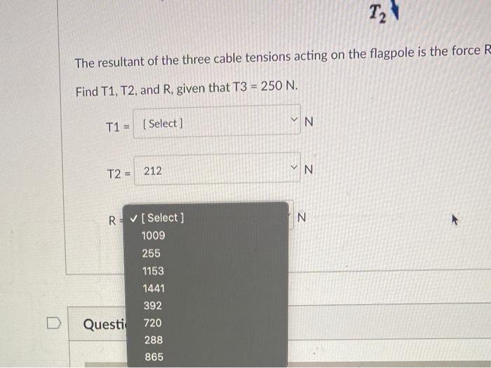Solved The resultant of the three cable tensions acting on | Chegg.com