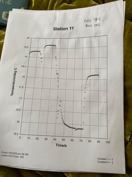 EXPERIMENT 9 REPORT SHEET Name: Morgan suerl Date: | Chegg.com