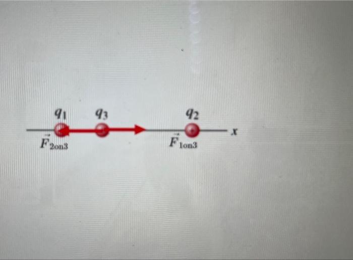 Solved Learning Goal: To practice Problem-Solving Strategy | Chegg.com