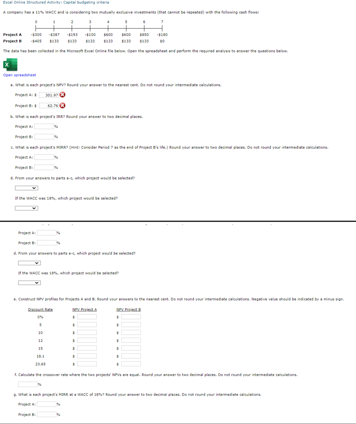 Solved Project A: %Project B: %d. ﻿From your answers to | Chegg.com