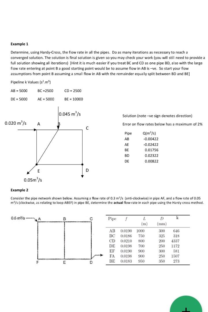 Example 1 Determine, using Hardy-Cross, the flow rate | Chegg.com