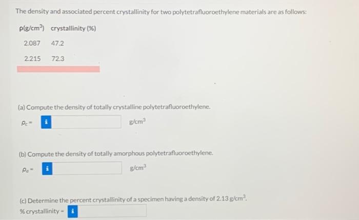 Solved The density and associated percent crystallinity for | Chegg.com