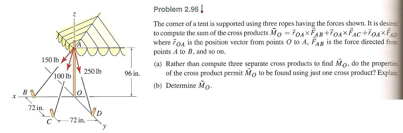 Solved The corner of a tent is supported using three ropes | Chegg.com