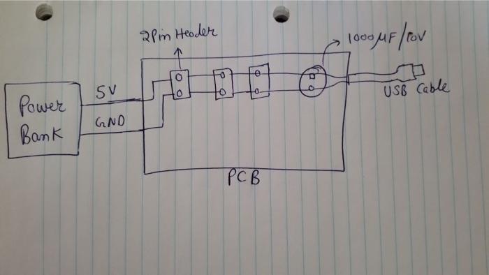 Solved can somebody tell me how to connect this on | Chegg.com