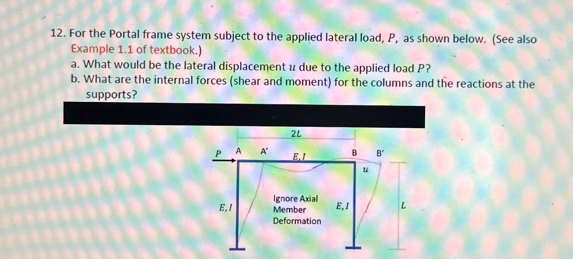 Solved For the Portal frame system subject to the applied | Chegg.com