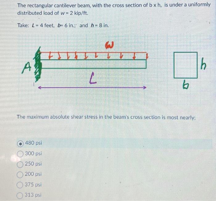 Solved The rectangular cantilever beam, with the cross | Chegg.com