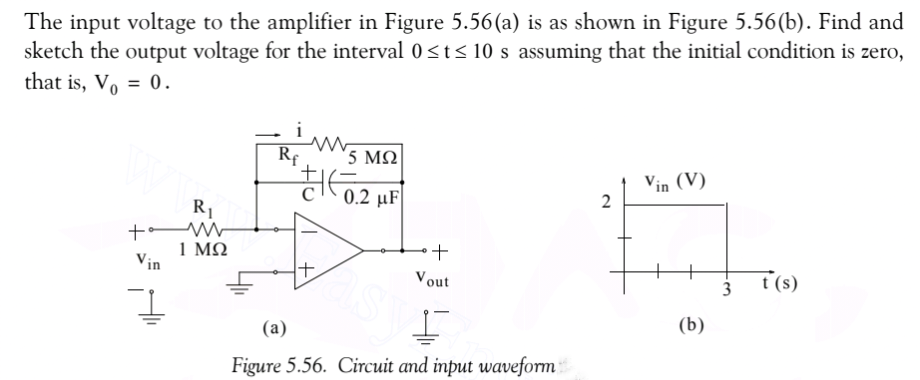 Solved Please answer it correctly with clear explanation. | Chegg.com
