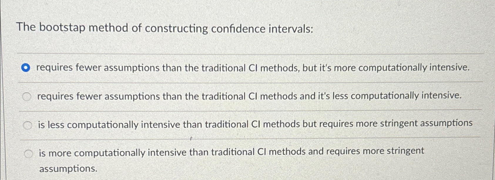 Solved The bootstap method of constructing confidence | Chegg.com