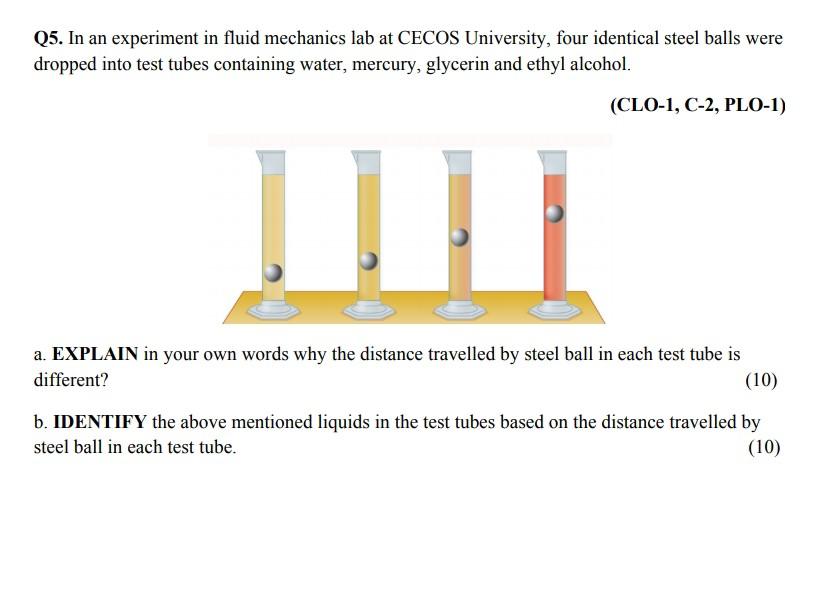 Solved Q5. In an experiment in fluid mechanics lab at CECOS | Chegg.com