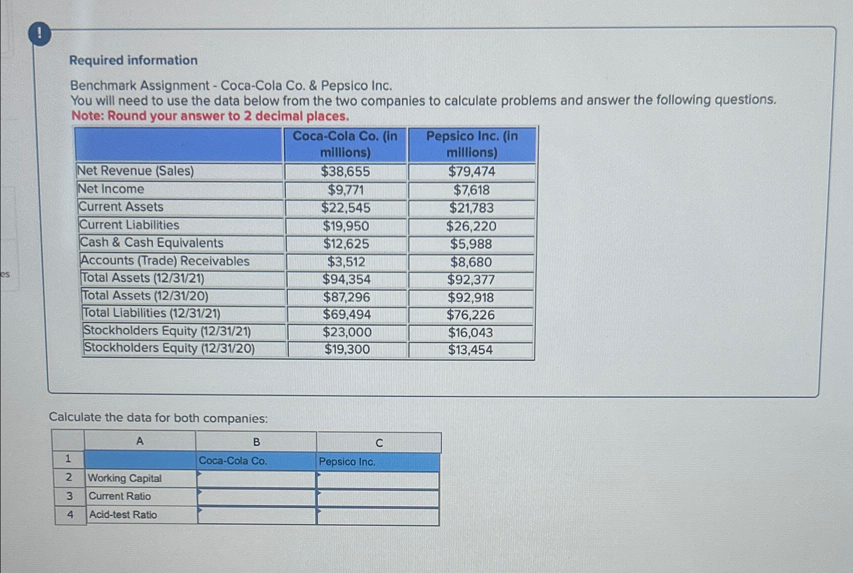 !Required informationBenchmark Assignment - | Chegg.com
