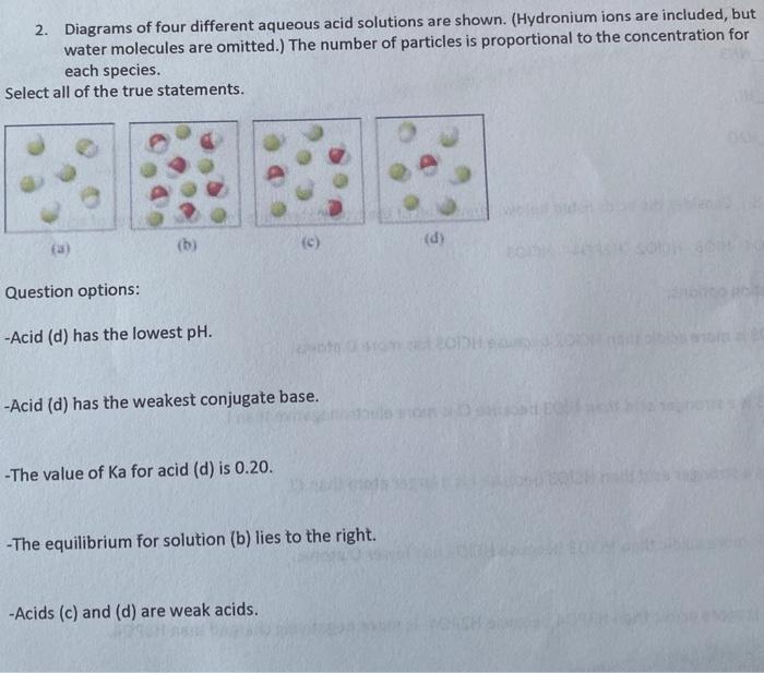 Solved 2. Diagrams of four different aqueous acid solutions | Chegg.com