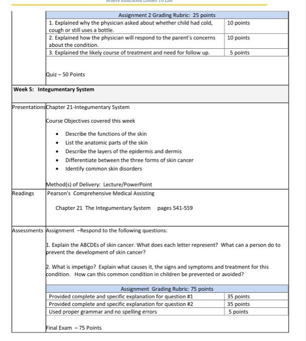 Solved Assignment 2 Grading Rubric: 25 points | Chegg.com