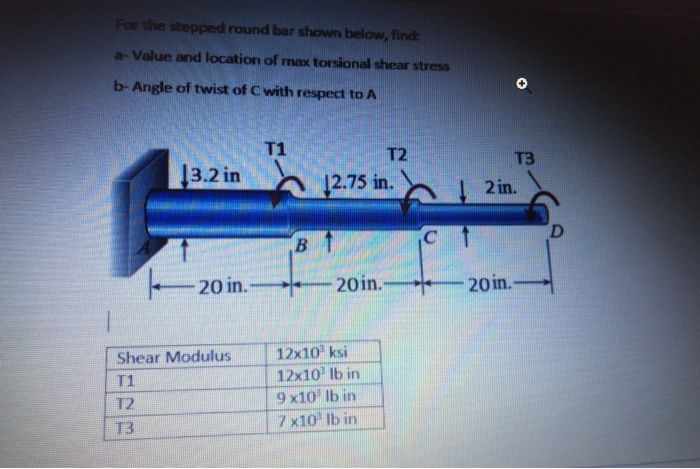 Solved For the stepped round bar shown below, find a-Value | Chegg.com