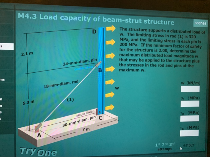 Solved scenes M4.3 Load capacity of beam-strut structure The | Chegg.com