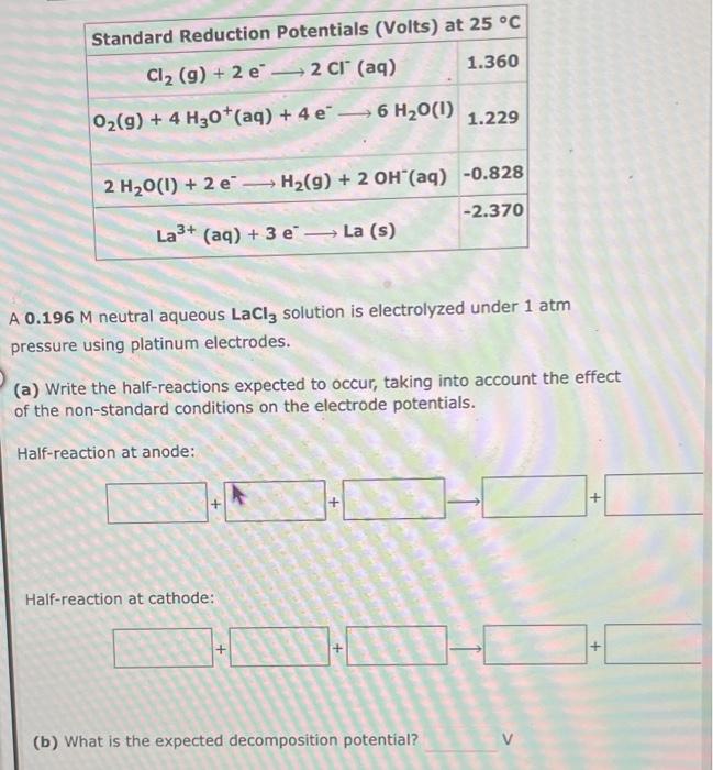 Solved A 0.196M neutral aqueous LaCl3 solution is | Chegg.com