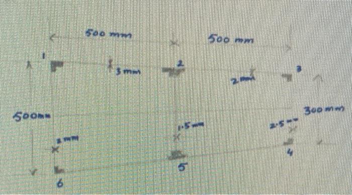 Solved Question # 2(25 Marks) Part of the wing is shown in | Chegg.com