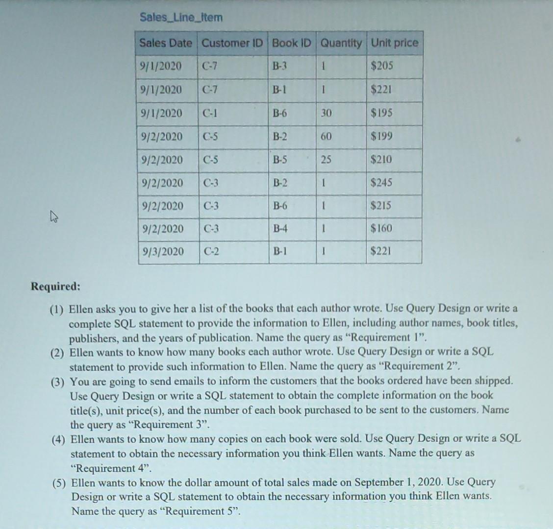 Ellen Novotny started an online bookstore in 2017. | Chegg.com