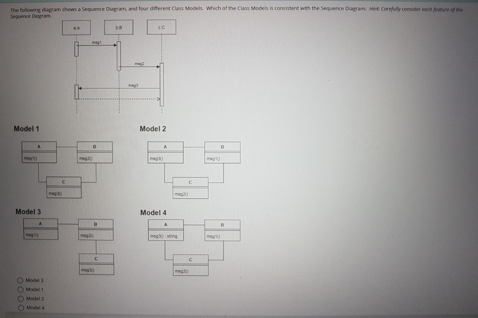 Solved The following diagram shows a Sequence Diagram, and | Chegg.com