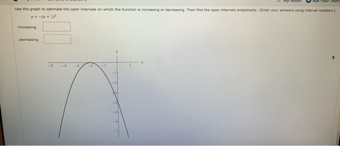 Solved Use the graph to estimate the open intervals on which | Chegg.com