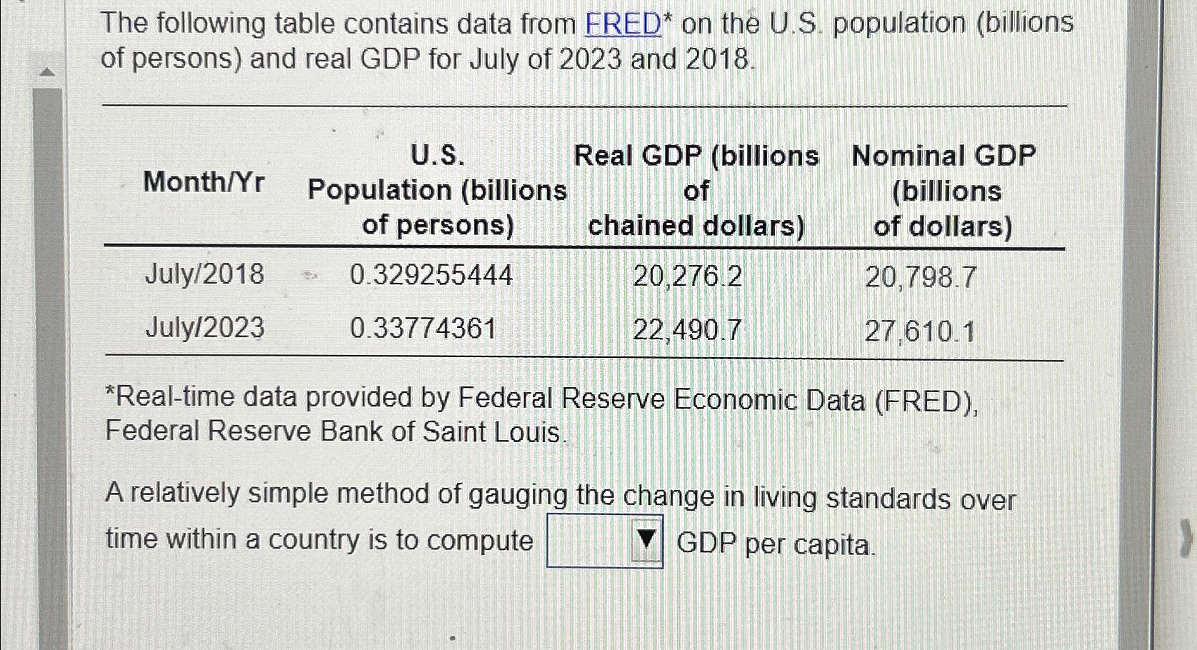 Solved The following table contains data from FRED ?()** | Chegg.com