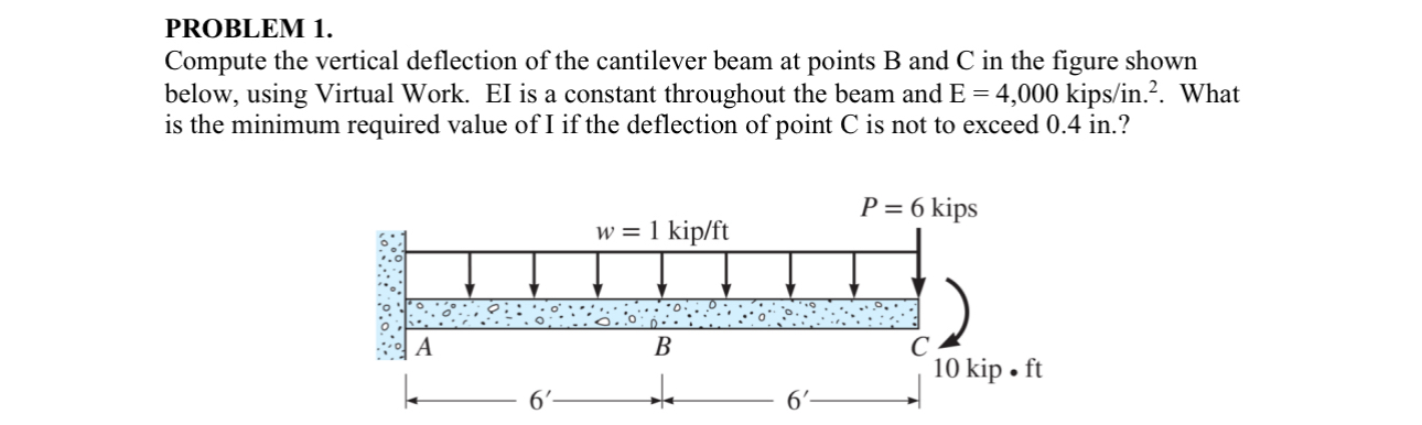 Solved PROBLEM 1.Compute the vertical deflection of the | Chegg.com