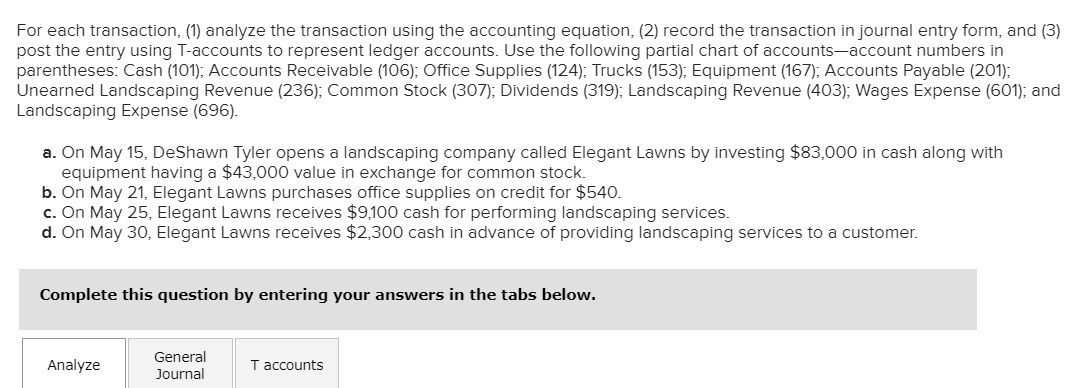 Solved For each transaction, (1) ﻿analyze the transaction | Chegg.com