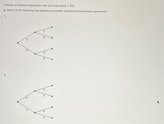 Solved Consider a binomial experiment with two trials and | Chegg.com