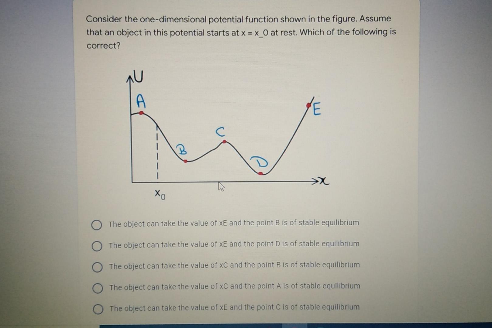 Solved Consider the one-dimensional potential function shown | Chegg.com