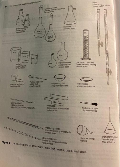 Solved 5. Which pieces of laboratory equipment shown in | Chegg.com