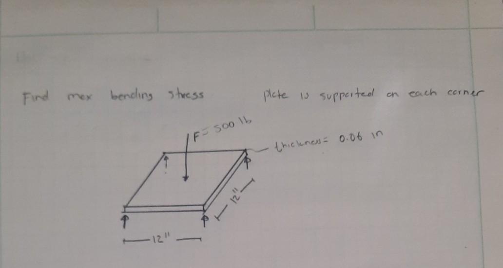 Solved Find bending stress plate 13 supported C ch each | Chegg.com